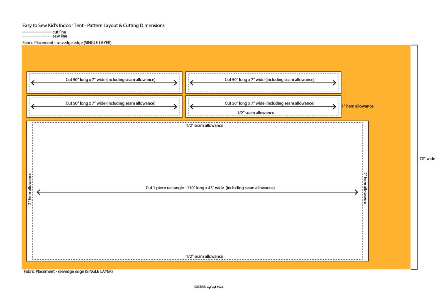 Easy to Sew Kids Indoor Tent – Sustain My Craft Habit